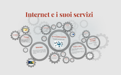 Internet e i suoi servizi by Elisa Grazioli on Prezi