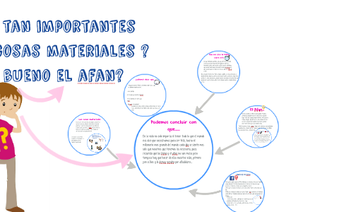 Son tan importantes las cosas materiales ? by Jackeline Bonilla on Prezi