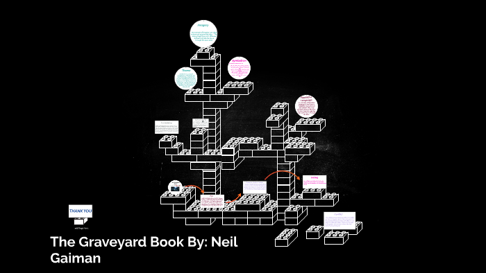 The Graveyard Book By: Neil Gaiman by Alexa Giambanco on Prezi