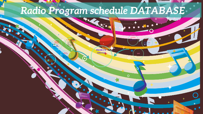 Radio Program schedule DATABASE by nur syafiqah on Prezi
