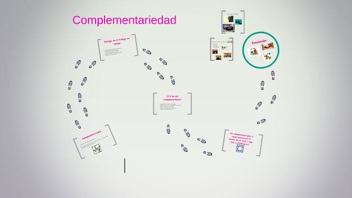 Complementariedad. by Maria Jose Rodriguez on Prezi