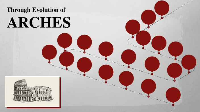 Evolution of Arches by Mohammed Murad on Prezi
