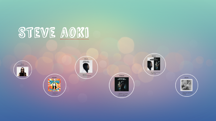 Steve Aoki by Luisa Vergara on Prezi