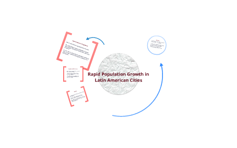 Latin America by madi roche on Prezi
