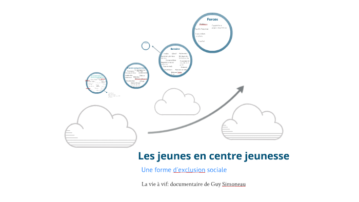 La vie en centre jeunesse by Caroline Viens on Prezi