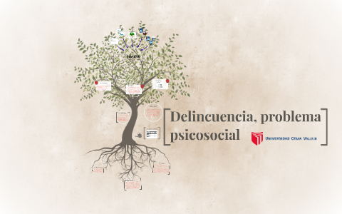 Introducción by sayda hernandez huanca on Prezi