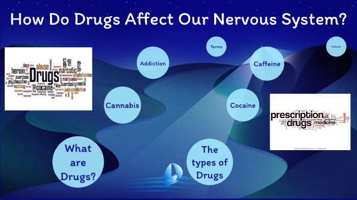 Drugs - Biology Project by Yusuf Banoo on Prezi