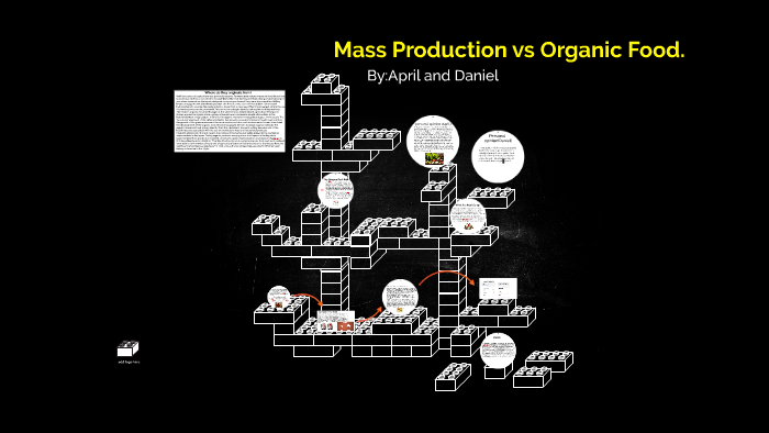 Mass Production Food vs Organic Food by April Romo on Prezi