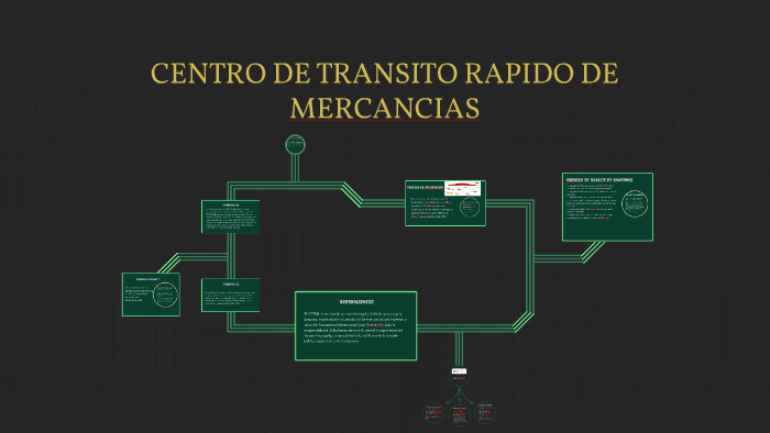 CENTRO DE TRANSITO RAPIDO DE MERCANCIAS by Kenneth Mayorga on Prezi