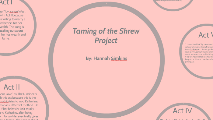 Taming of the Shrew Project by Hannah Simkins on Prezi