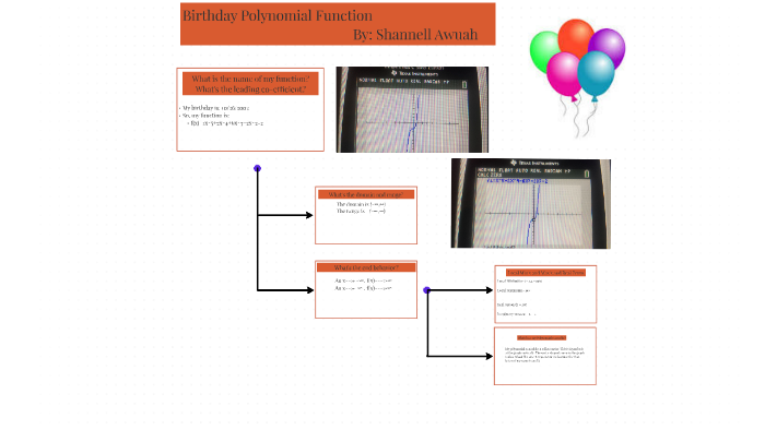 Birthday Polynomial Function by Shannell Awuah on Prezi
