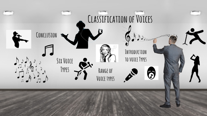 Voice Types by Eric Joseph Mendoza on Prezi