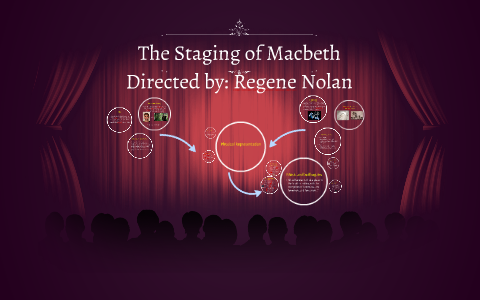 The Staging of Macbeth by Regene Nolan on Prezi