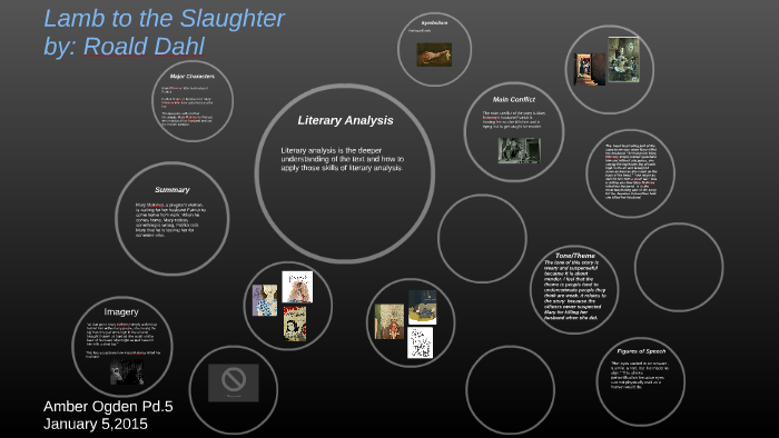 Lamb to the Slaughter by: Roald Dahl by Amber Ogden on Prezi