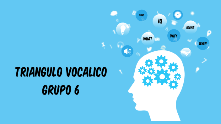 TRIANGULO VOCÁLICO by maria alejandra cortes nuñez on Prezi
