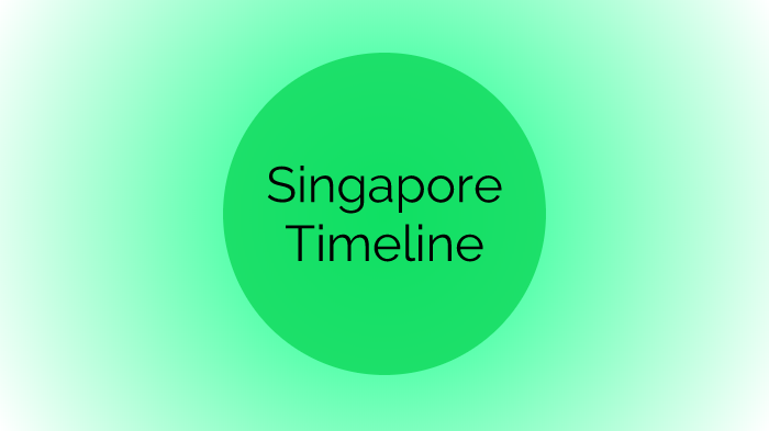 Singapore Timeline by Henry Moon on Prezi