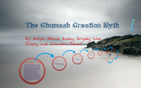 The Chumash Creation Myth by Aaliyah Milord on Prezi