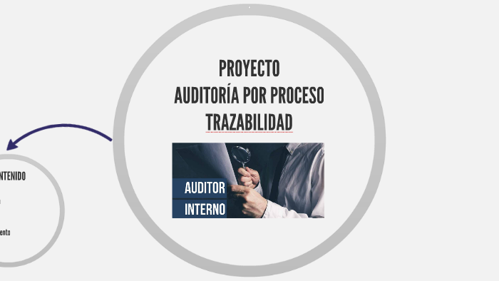Presentación Proyecto Auditoría by Sebastian Colorado Londoño