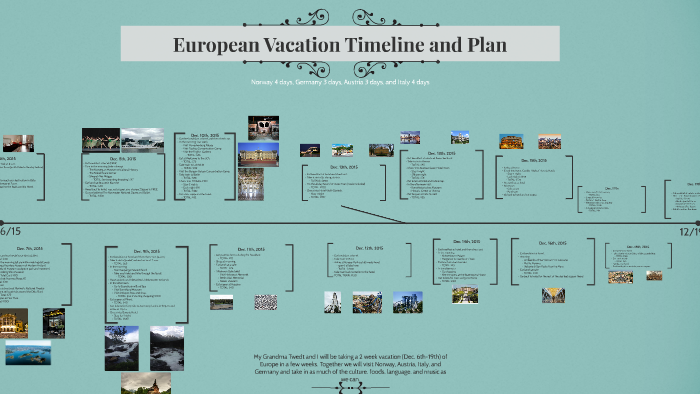 European Vacation Timeline and Plan by Caitlynn McGregor on Prezi