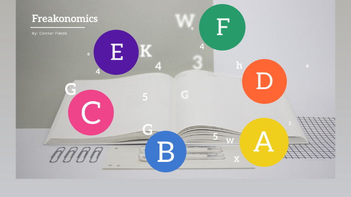 Freakonomics Presentation by Connor Fields on Prezi