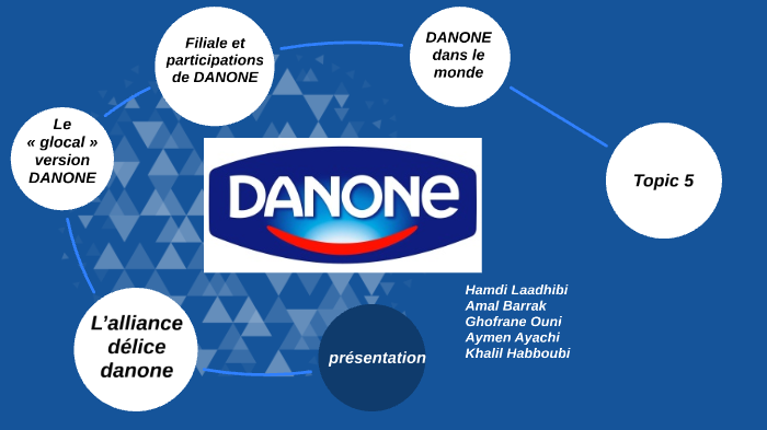 DANONE by ghofrane ouni on Prezi