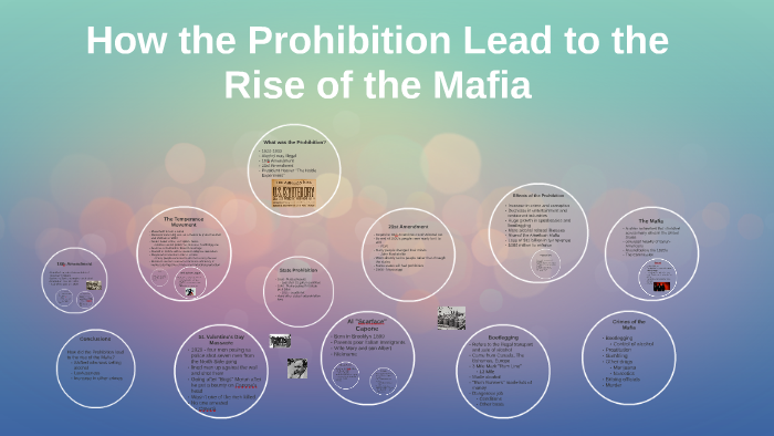 How the Prohibition Lead to the Rise of the Mafia by Allison Beckner on ...