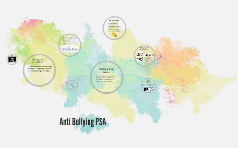 Anti Bullying PSA by Cecelia Farmer on Prezi