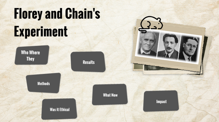 Florey and Chain by NIk Schol on Prezi
