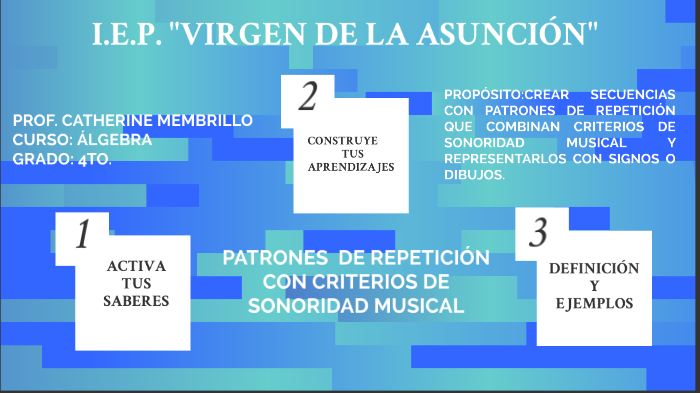 PATRONES MUSICALES by Catherine Membrillo Oré on Prezi