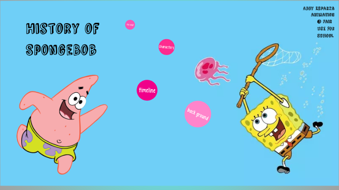 History of spongebob by Abigail Esparza on Prezi