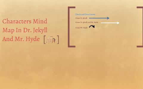 Characters Mind Map In Dr. Jekyll And Mr. Hyde by jay sherry on Prezi