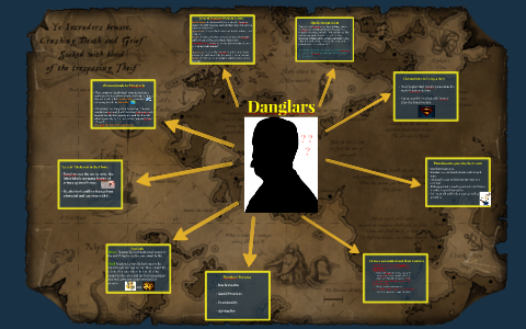 The Count of Monte Cristo : Danglars by Claire Kim, Ha by on Prezi