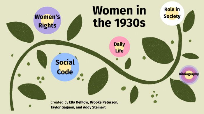 Women in the 1930s by Brooke Peterson on Prezi