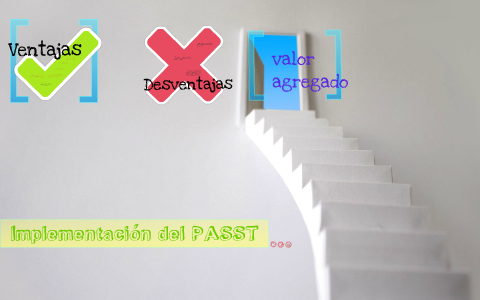 Implementacion del PASST by Alejandra Galindo Casado on Prezi