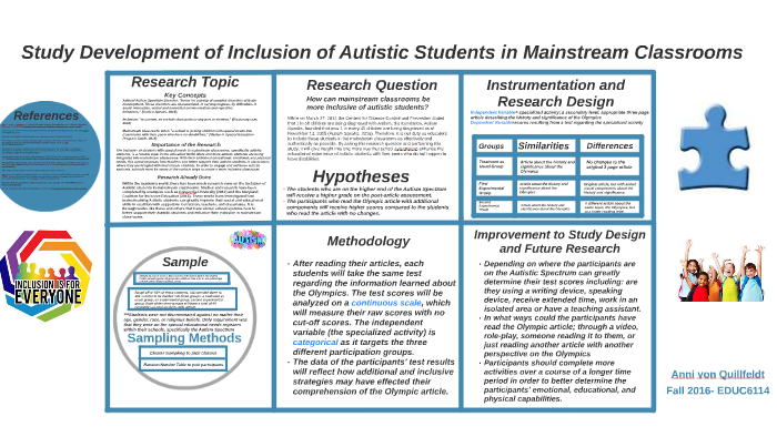 Study Development Project Presentation by Anni von Quillfeldt on Prezi