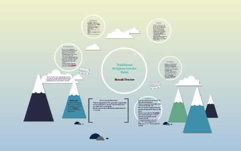 Traditional Gender Roles by Ronak D on Prezi