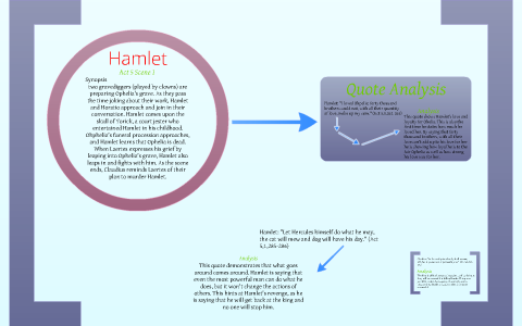 Hamlet Act 5 Scene 1 Analysis by Brittanny Raymond on Prezi