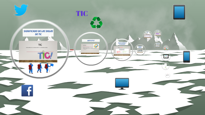 QUE ES TIC (SIGNIFICADO DE LAS SIGLAS) by jhojan oquendo on Prezi