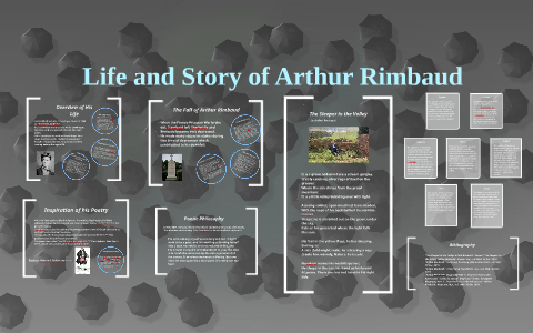 Life and Story of Arthur Rimbaud by Raul Amao on Prezi