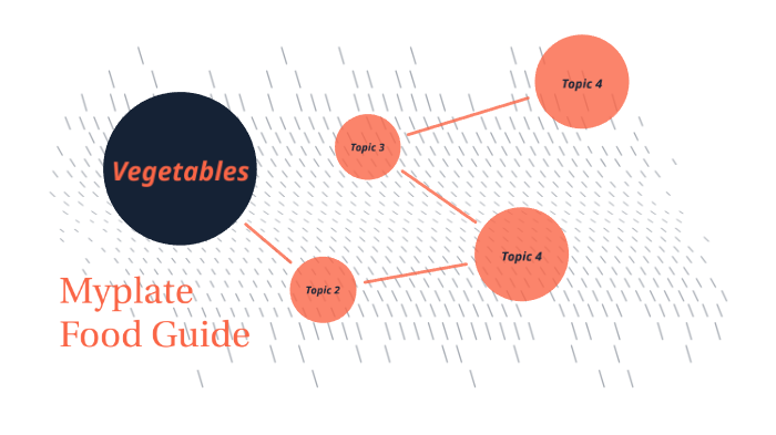 Myplate Food Guide By Alexis Dakin On Prezi