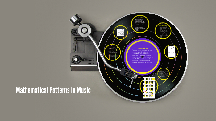 Mathematical Patterns in Music by Olivia Ladd on Prezi