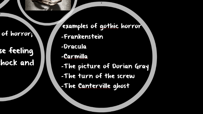 Fear and terror in 19th century gothic horror by Mia Lawton on Prezi