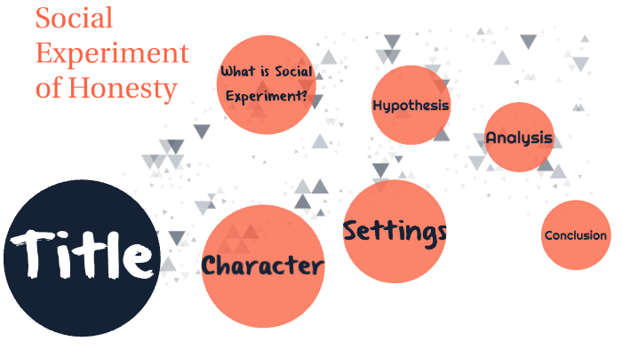 Social Experiment of Honesty by Jenny C on Prezi