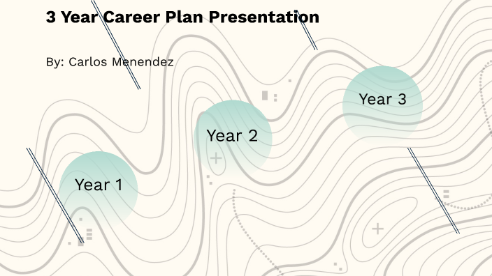 3 Year Career Plan Presentation by Carlos Menendez on Prezi