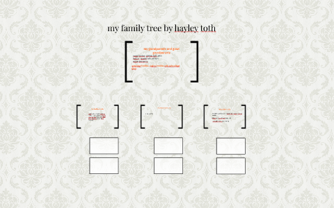 my family tree by hayley toth by Elizabeth Fulk