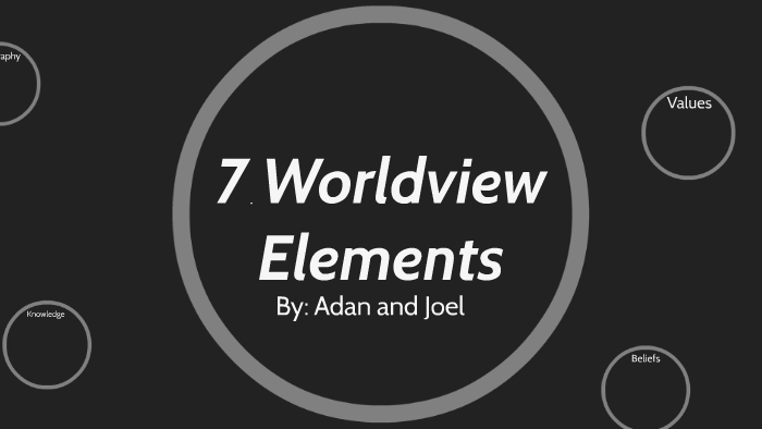 7 Worldview Elements by Shrek The Rapist on Prezi