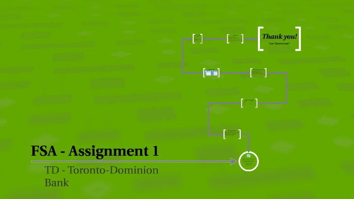 FSA Assignment 1 by dylan dembinski on Prezi