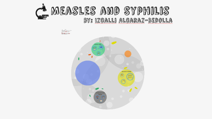 Bacterial and Virus Infections project by ia bk on Prezi