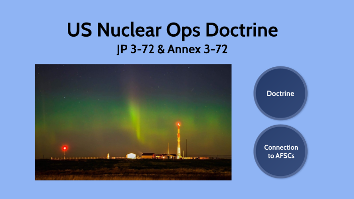 Nuclear Doctrine by Niko Ruud on Prezi