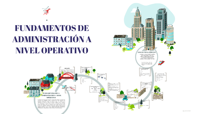 FUNDAMENTOS DE LA ADMINISTRACION A NIVEL OPERATIVO by CLAUDIA GOMEZ on ...
